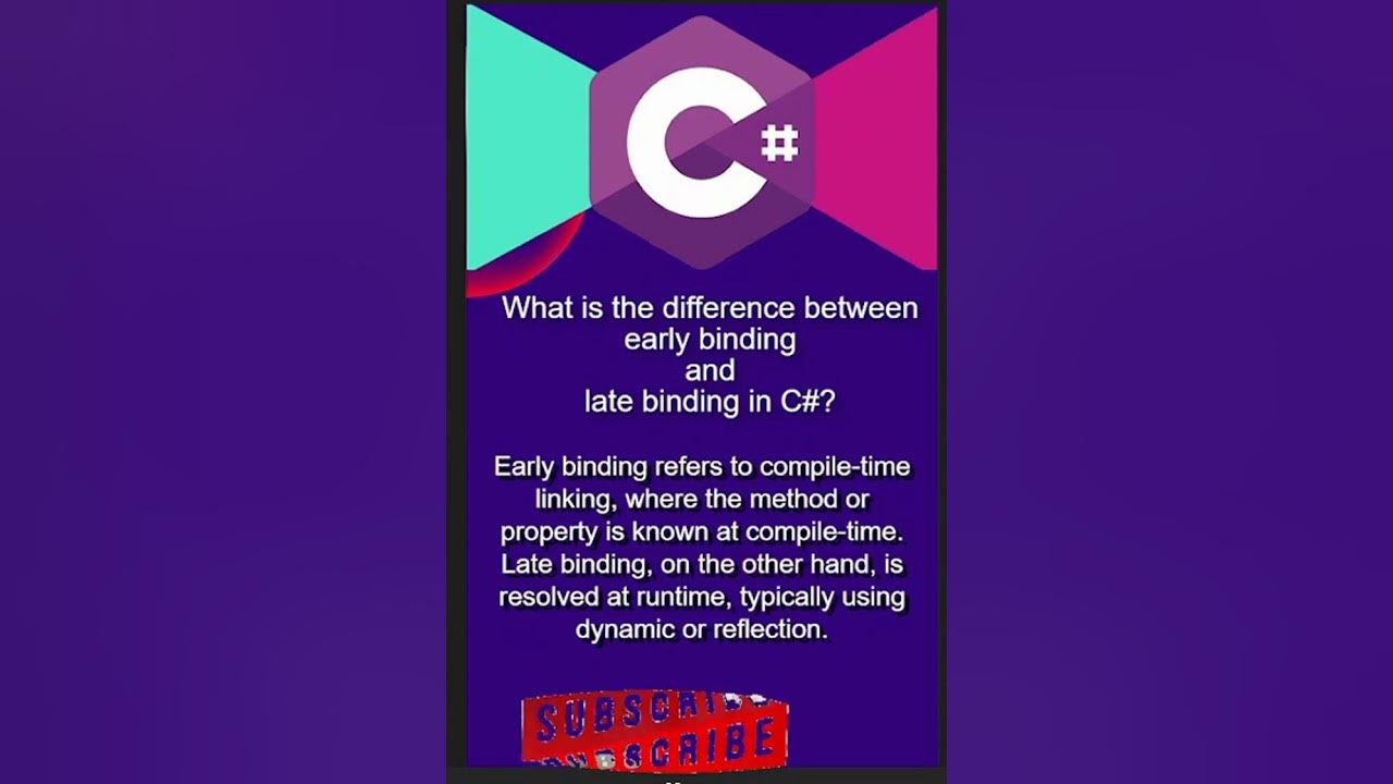 What is the difference between early binding and late binding in C#? # ...