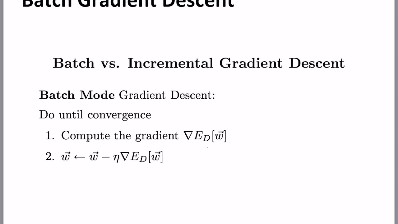 Perceptrons Gradient Descent Youtube