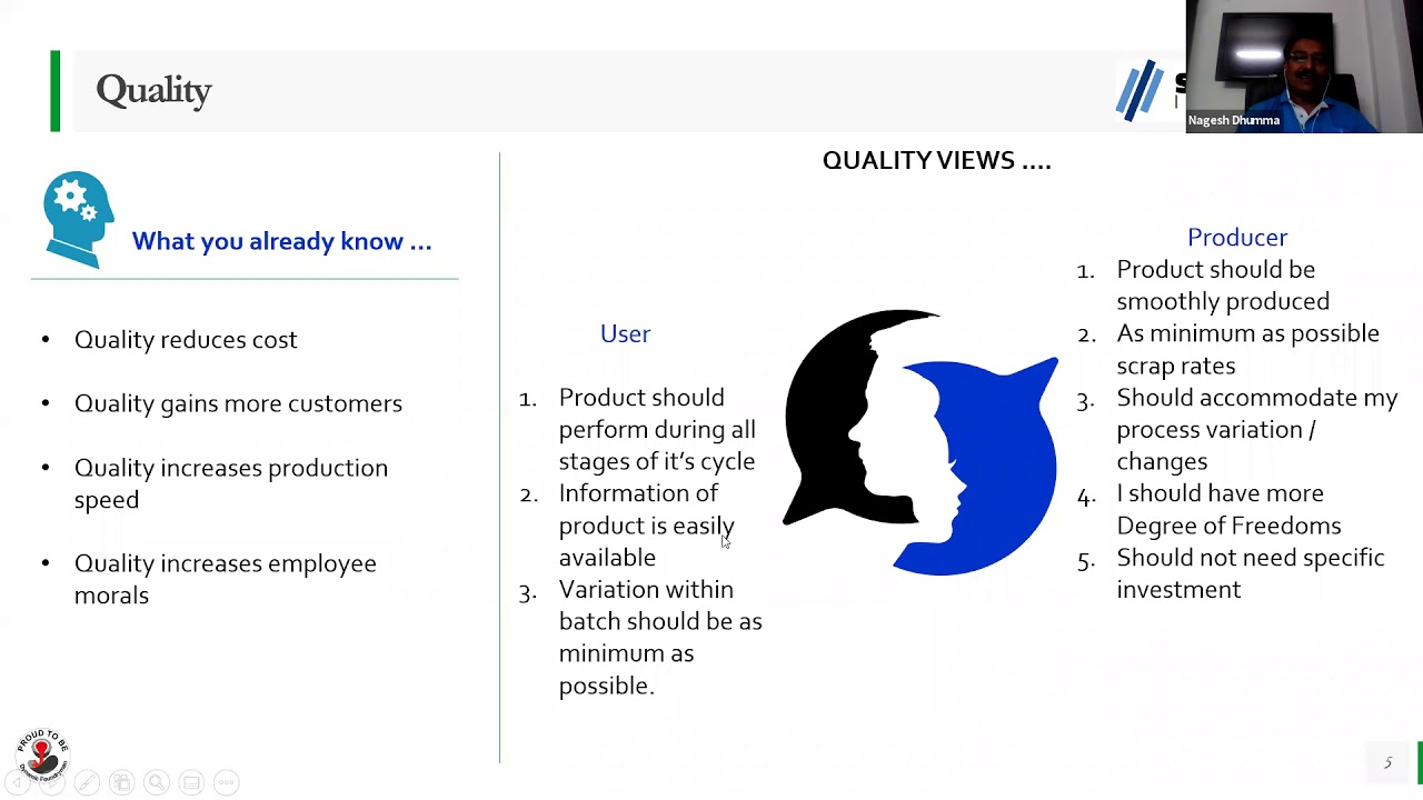 Global business ramp up by quality, Process, system Optimization - YouTube