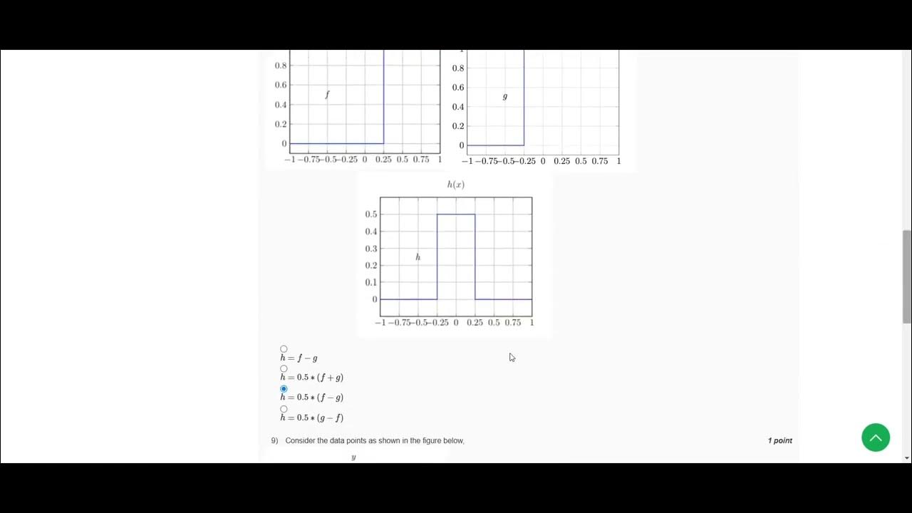 Deep Learning - IIT Ropar || WEEK-2 Quiz assignment Answers 2 2025 || NPTEL - YouTube