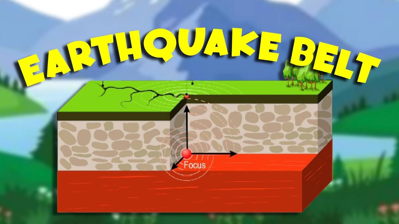 Where Do Earthquake Happen ? | Kids Learning | #education - YouTube