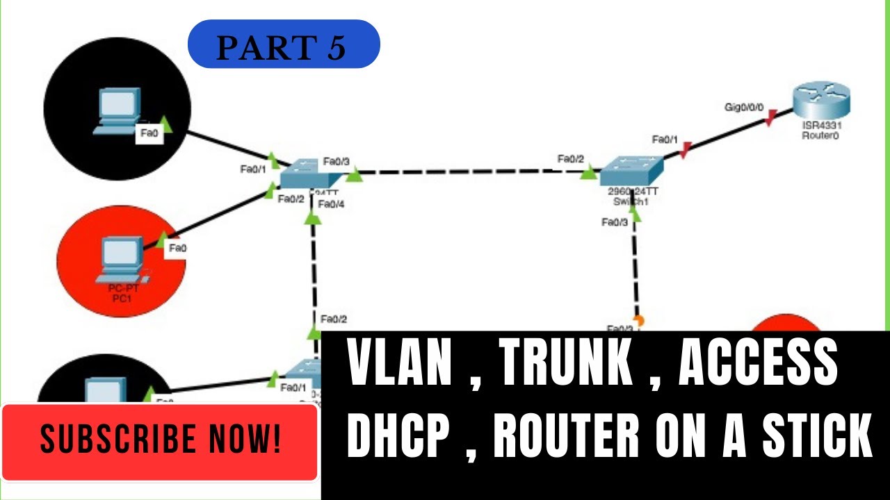 How to create Vlan on a switch and use trunk and access protocol | DHCP ...