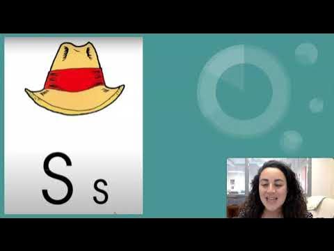 Spanish Letter Sounds - YouTube