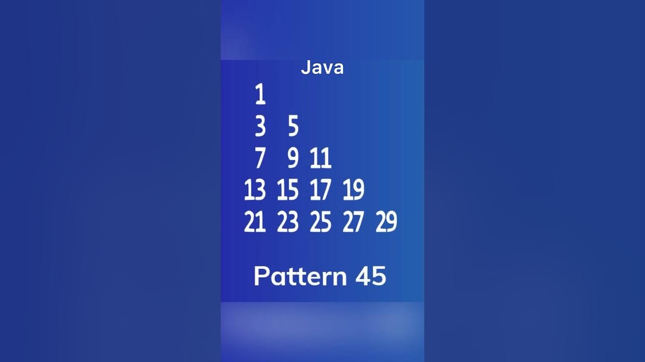 1371321 Java Pattern Interview Questionsjavainterviewquestionsjavacodingplacementpreparation