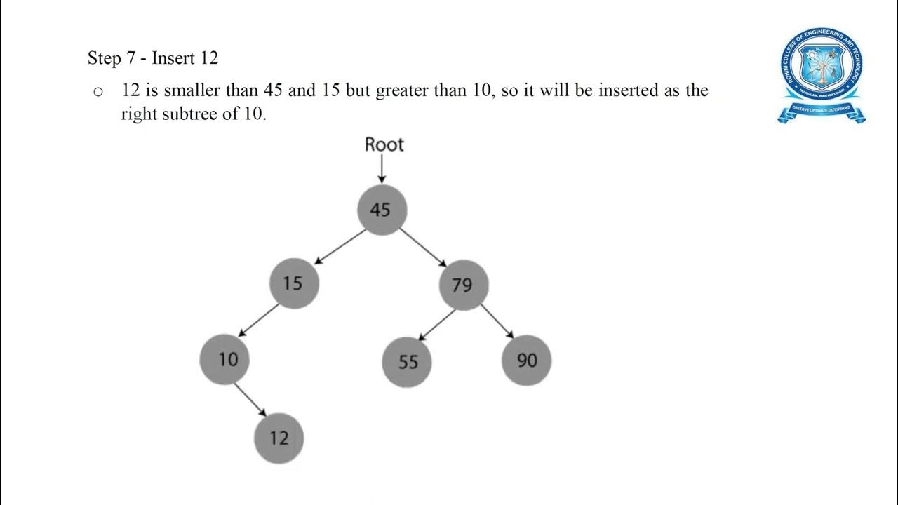 Binary search tree - YouTube