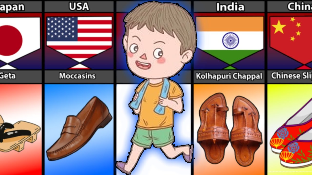 Most Iconic Slippers From Different Countries - YouTube