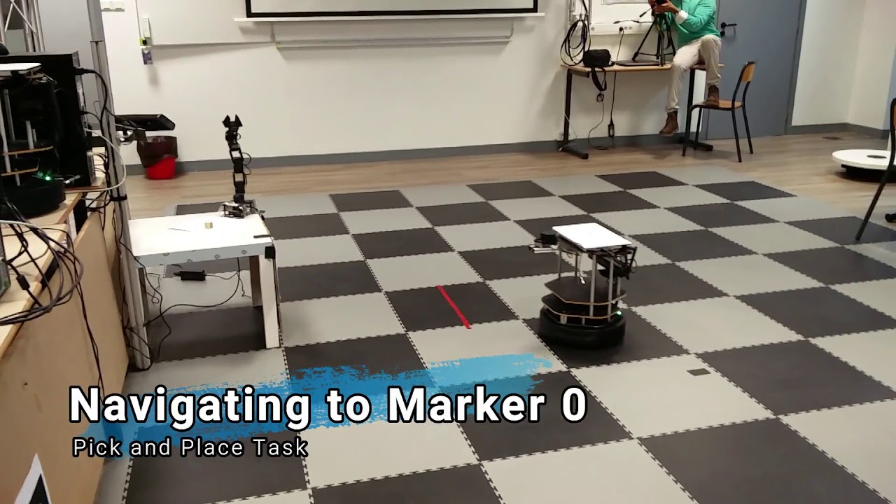 Mapping Localizing Ar Markers And Navigation Of Turtlebot Using Ros In Real Time Environment