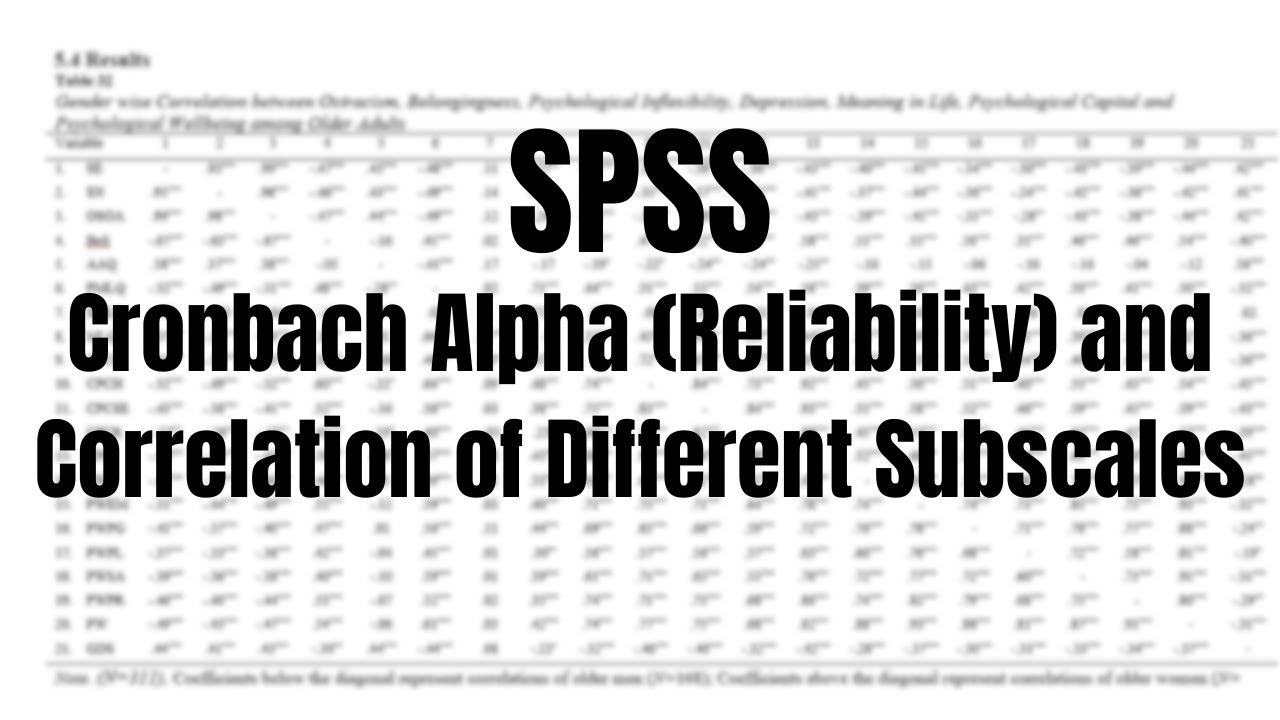 Reliability and Correlation of scales and subscales | APA 7 table - YouTube