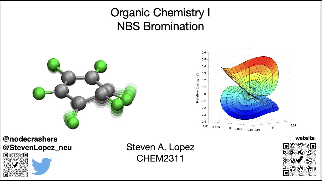 Episode16: Light-induced NBS bromination - YouTube