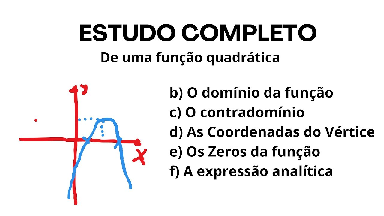 Estudo completo e expressao analitica de uma funcao quadratica. de ...