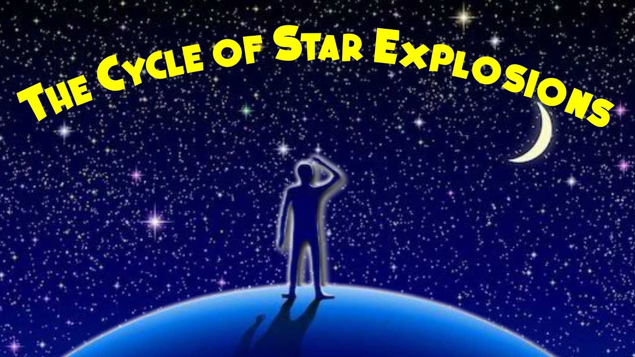 What Is a Supernova ? | Best Learning Videos For Kids | #education ...