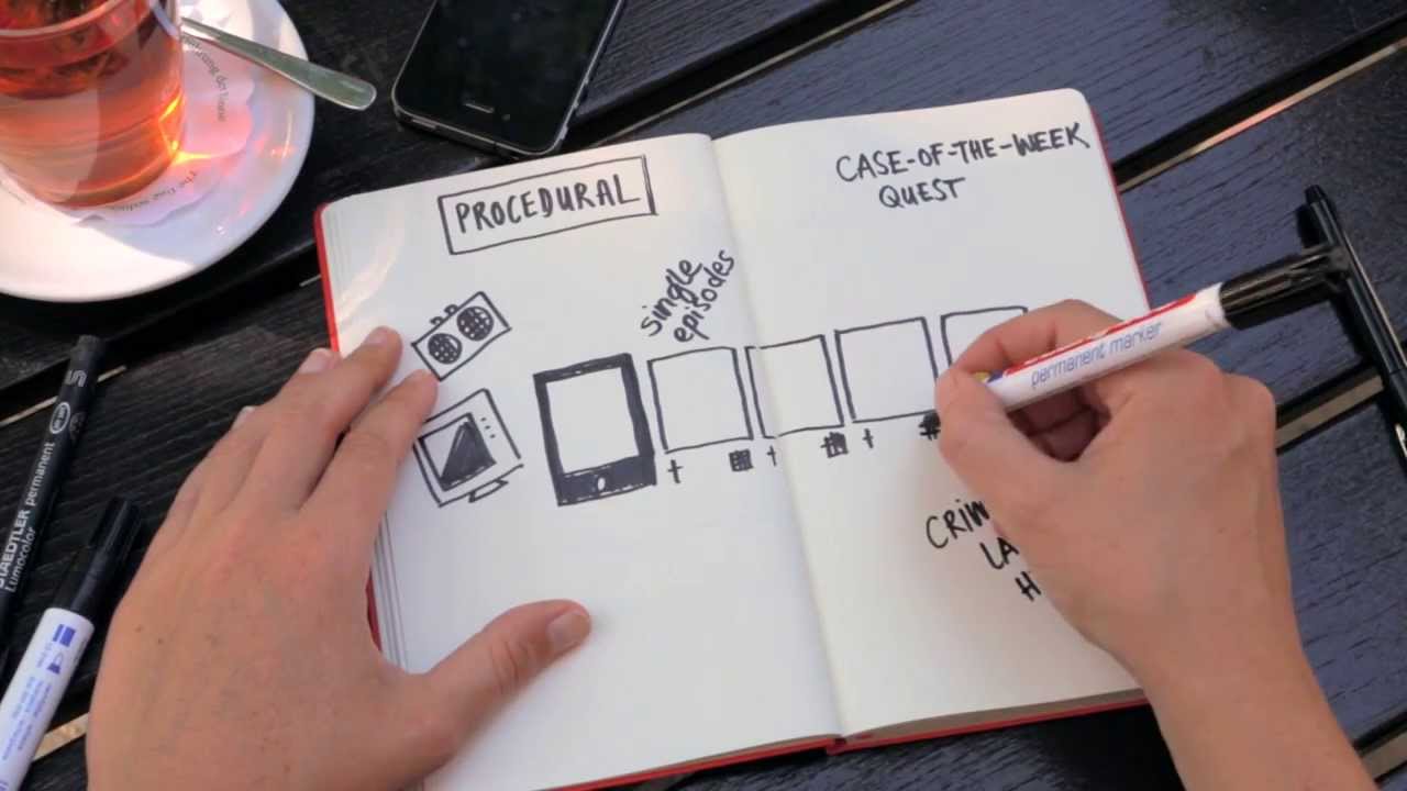 2-2.1 | Serial Storytelling - Weekly formats in serial TV - YouTube