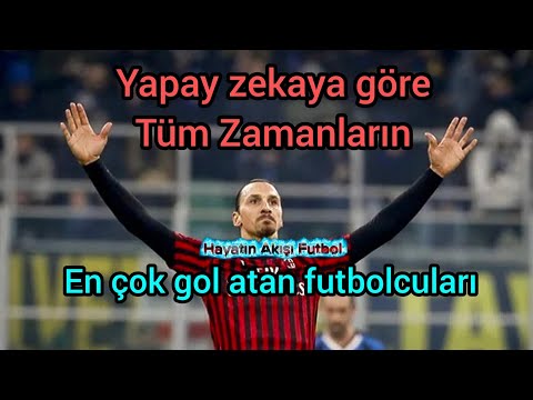 Yapay Zekaya Göre Dünya'nın en çok gol atan futbolcuları
