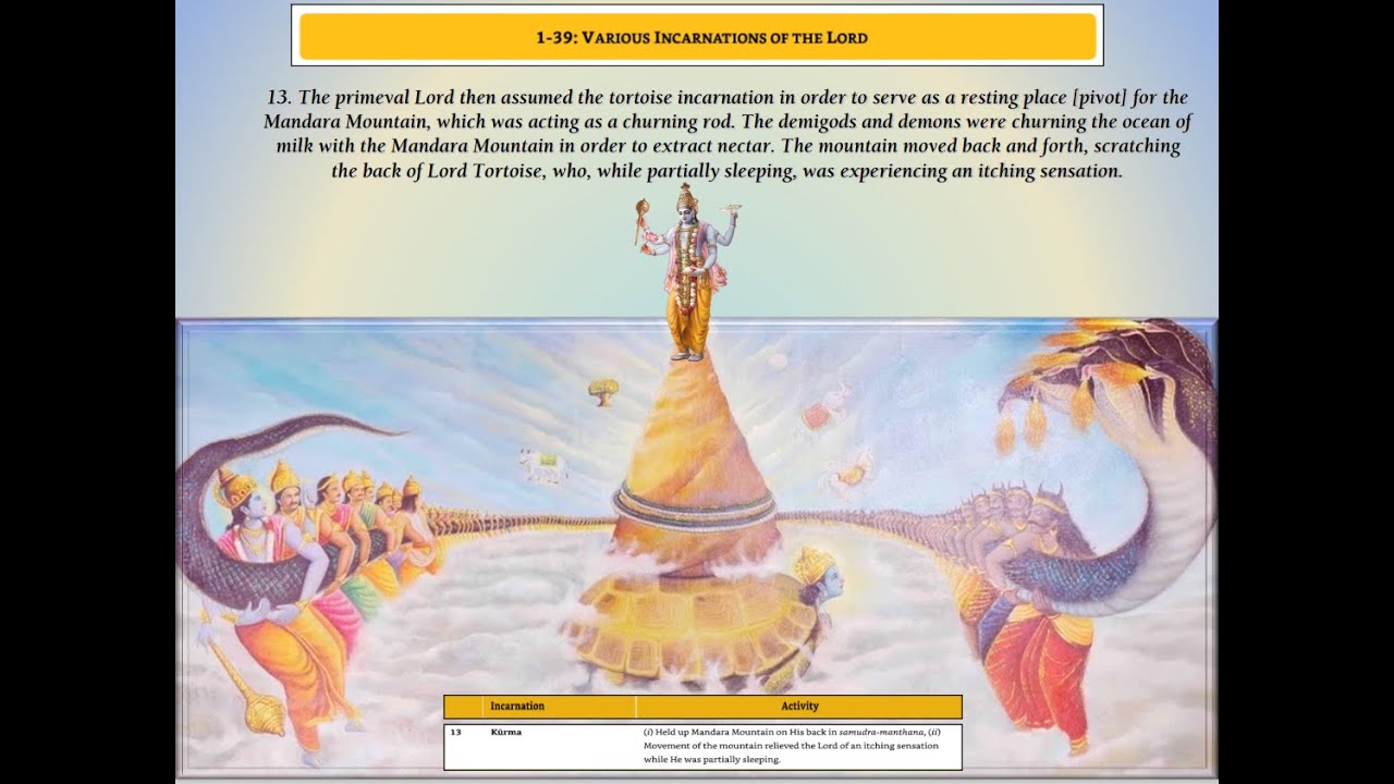 Srimad Bhagavatam Canto 2-Chapter 7, Verse 4 to 13 - YouTube