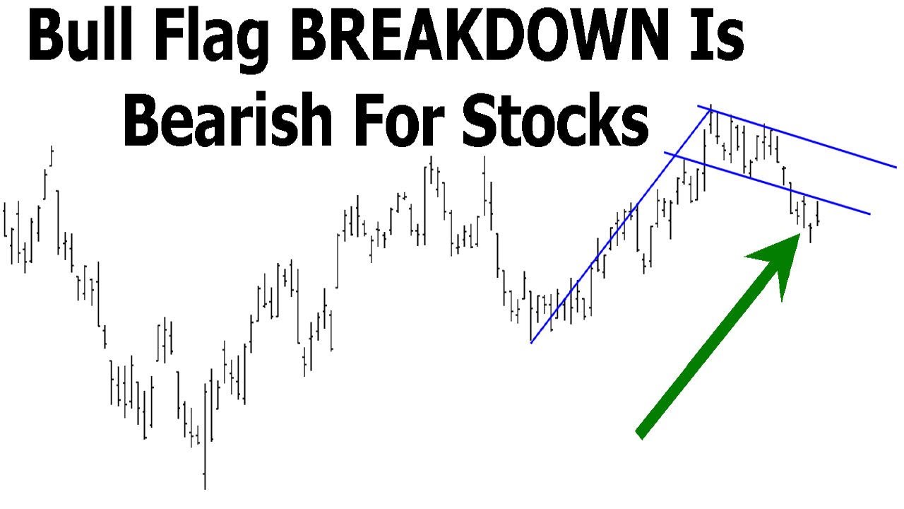 Bull Flag BREAKDOWN Is Bearish For Stocks - YouTube