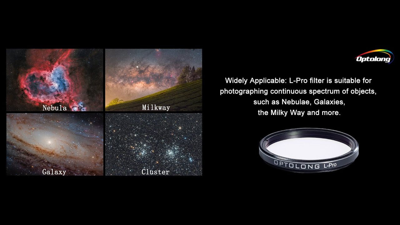 Do you really know about L-Pro - YouTube