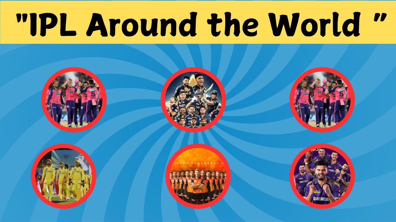 "IPL Around the World | Test Your Global IPL Knowledge!" - YouTube