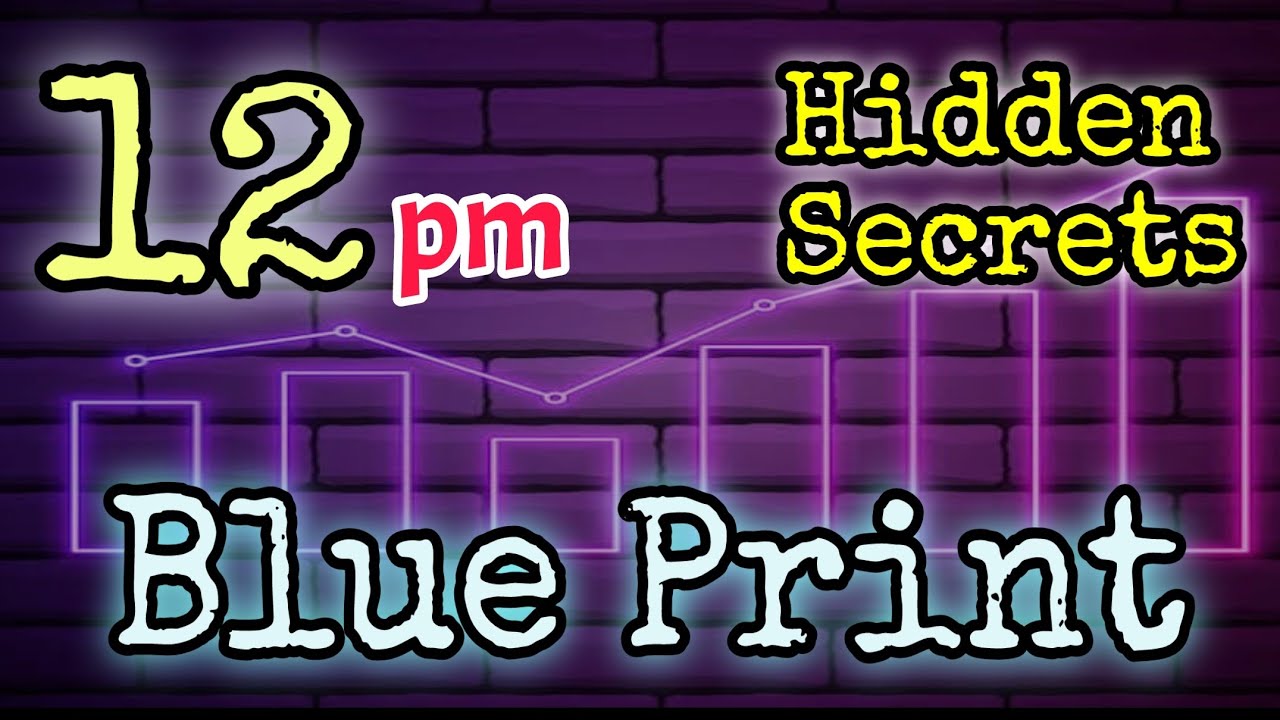 Afternoon Game Plan , 12PM Success Guide. - YouTube