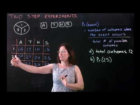 Two Step Experiments - YouTube