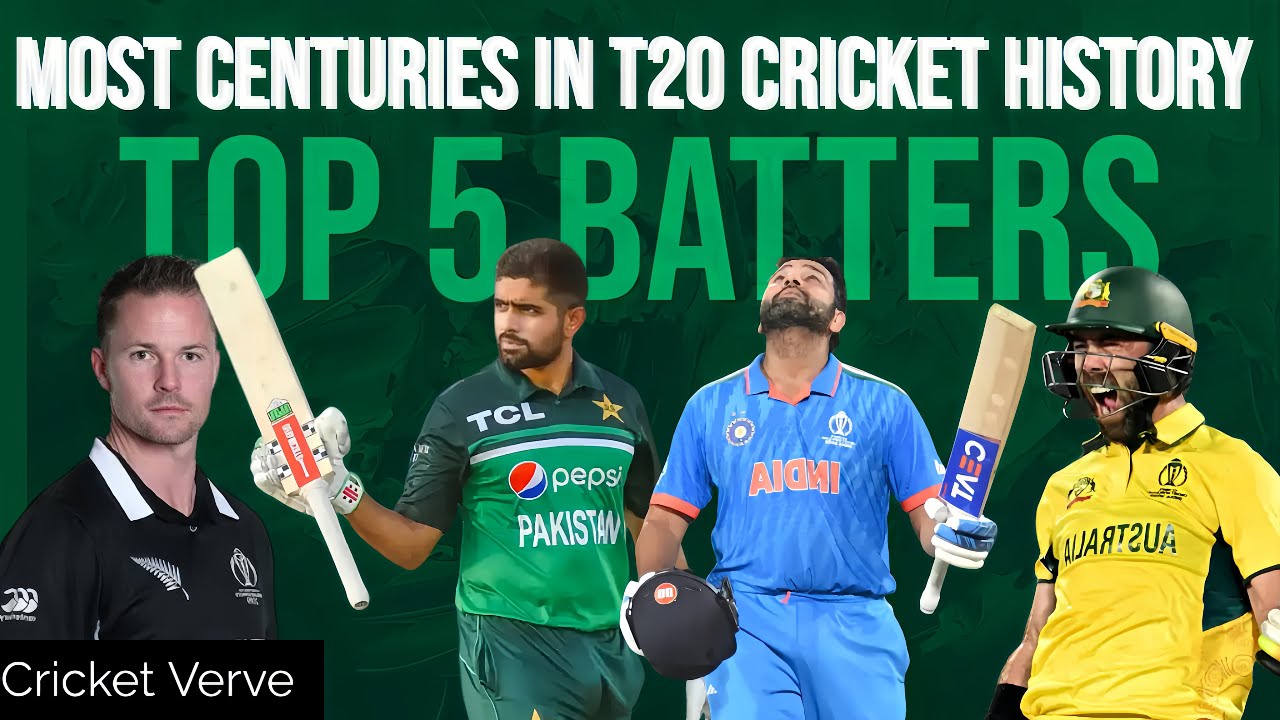 Top five batters with most centuries in T20 cricket history|| Most ...