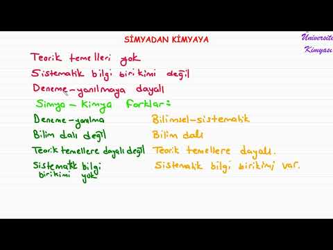 LİSE KİMYASI | TYT KİMYA | 1. ÜNİTE | 1. SİMYADAN KİMYAYA