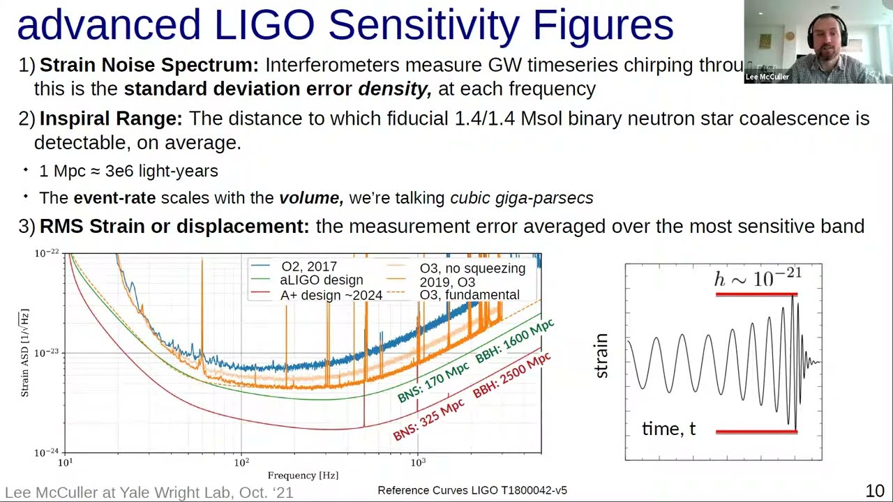 NPA Seminar: Lee McCuller "Wielding the Quantum Correlations in ...