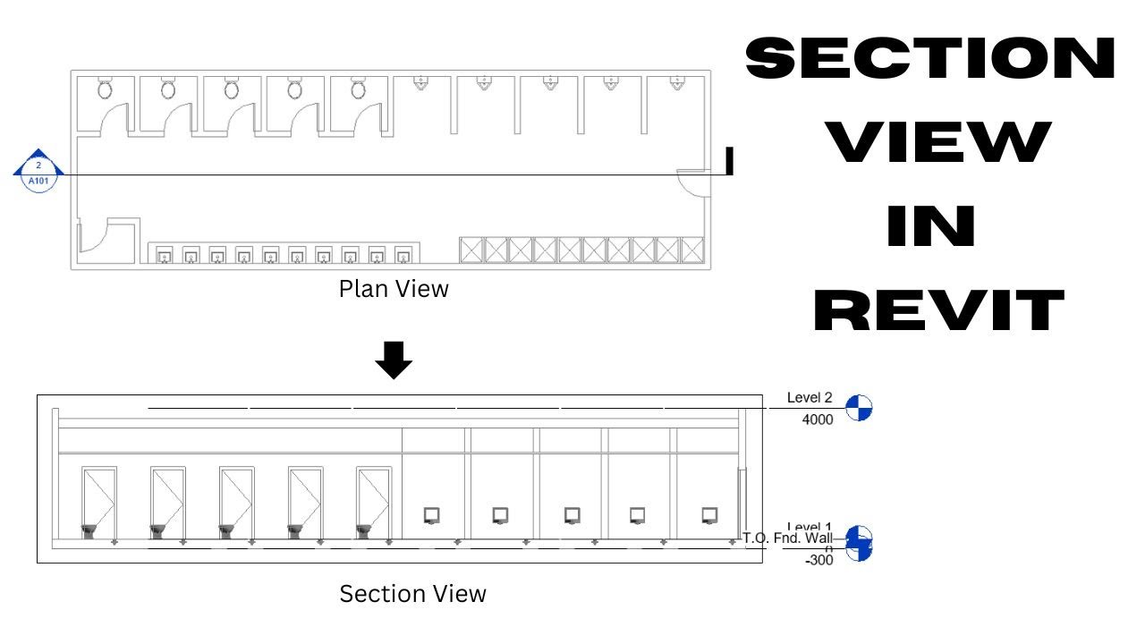 Sections Revit MEP | #revit #revitmep #mep - YouTube