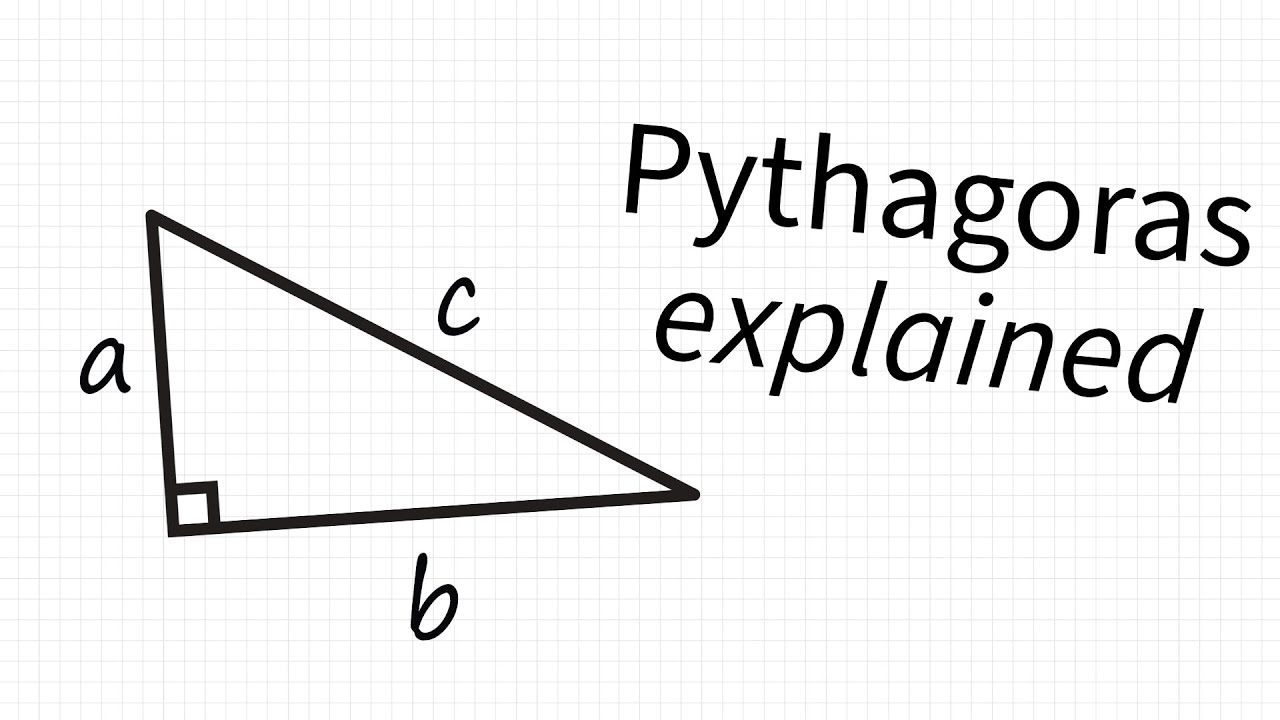 Pythagoras Theorum explained by Duckgod71 - YouTube