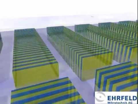 EHRFELD LH-1000 MIXER - YouTube