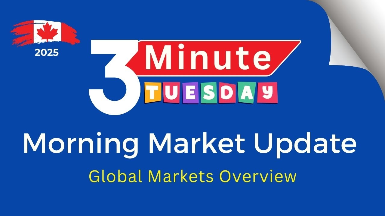 3-Minute Morning Market Update | Global Markets Overview - YouTube