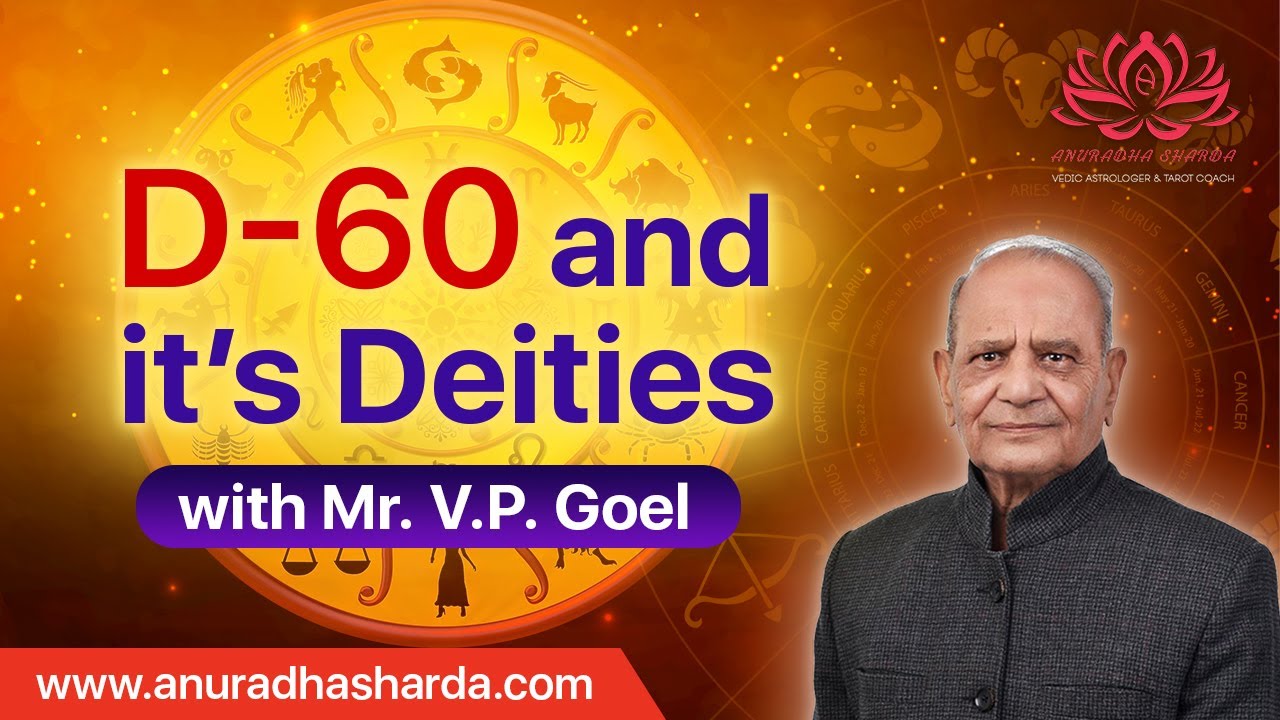 D60 And Its Deities | Shastyamsha | dDivisional charts in astrology ...