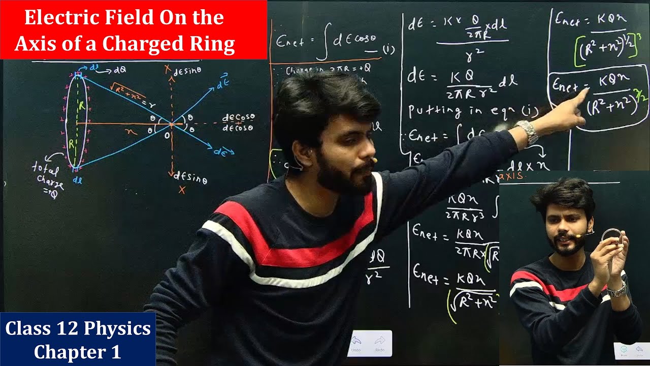 Electric Field due to a charged ring on its axis | electric field due ...