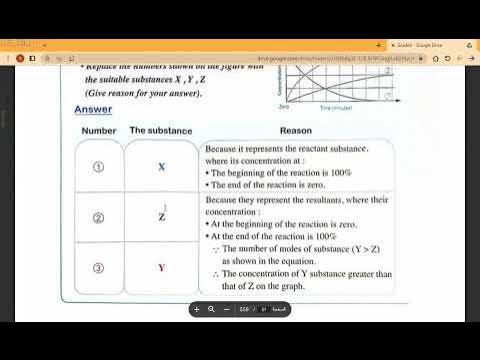 Grade9-Sem2-Unit1-Lesson2-Part1 - YouTube