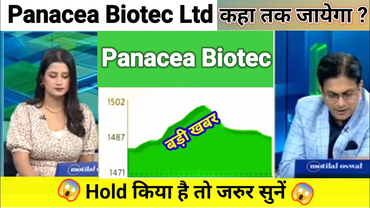 panacea biotec share news today l panacea biotec share price today I ...