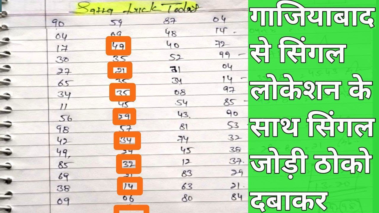 ( 28 तारीख 2023 ) today satta king faridabad, ghaziabad, gali, disawar ...