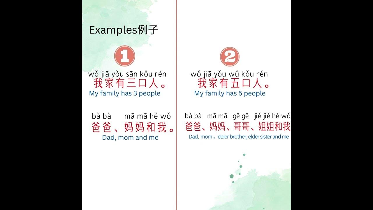 用中文/汉语介绍家人 Introducing your families in Chinese #chineselanguage # ...