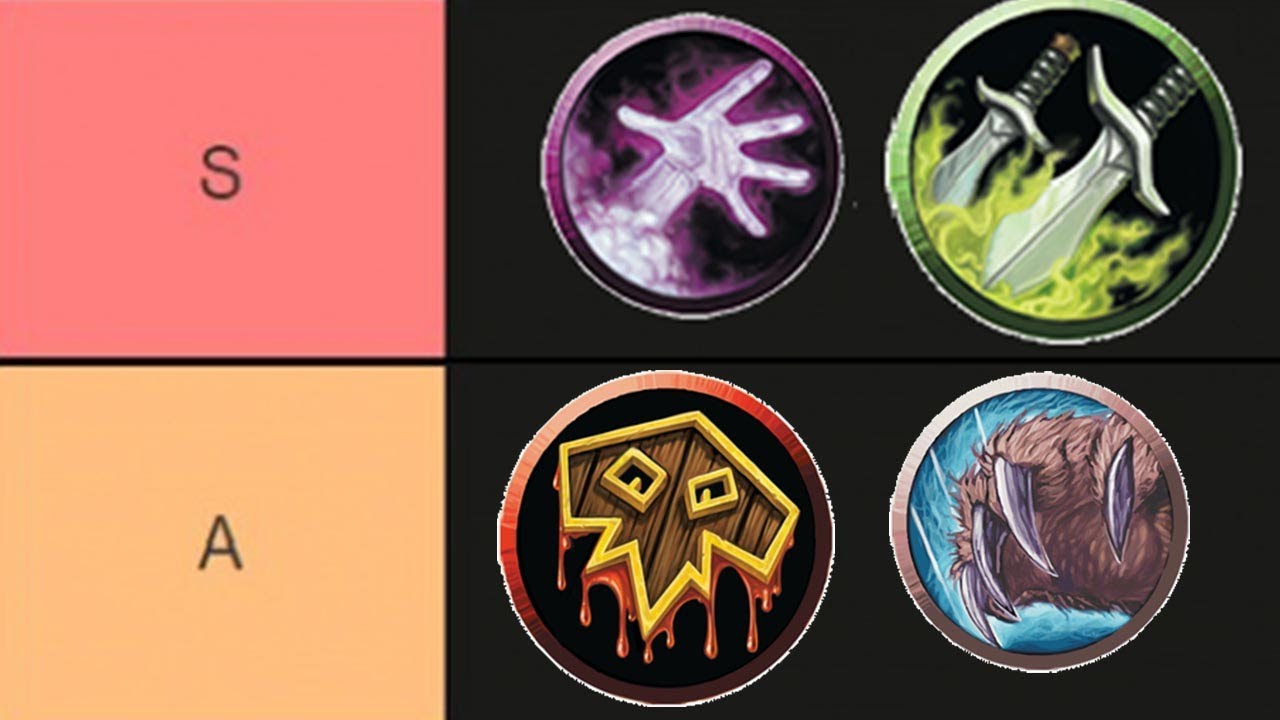 TBC TANKS TIER LIST! TBC Classic - YouTube