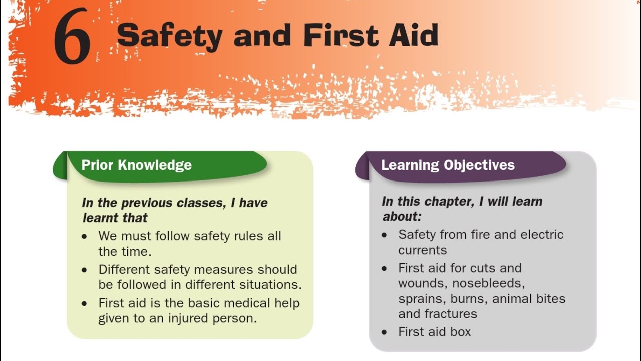 First Aid | Science class 5 chapter 6 #science #cbseclass5 #firstaid ...