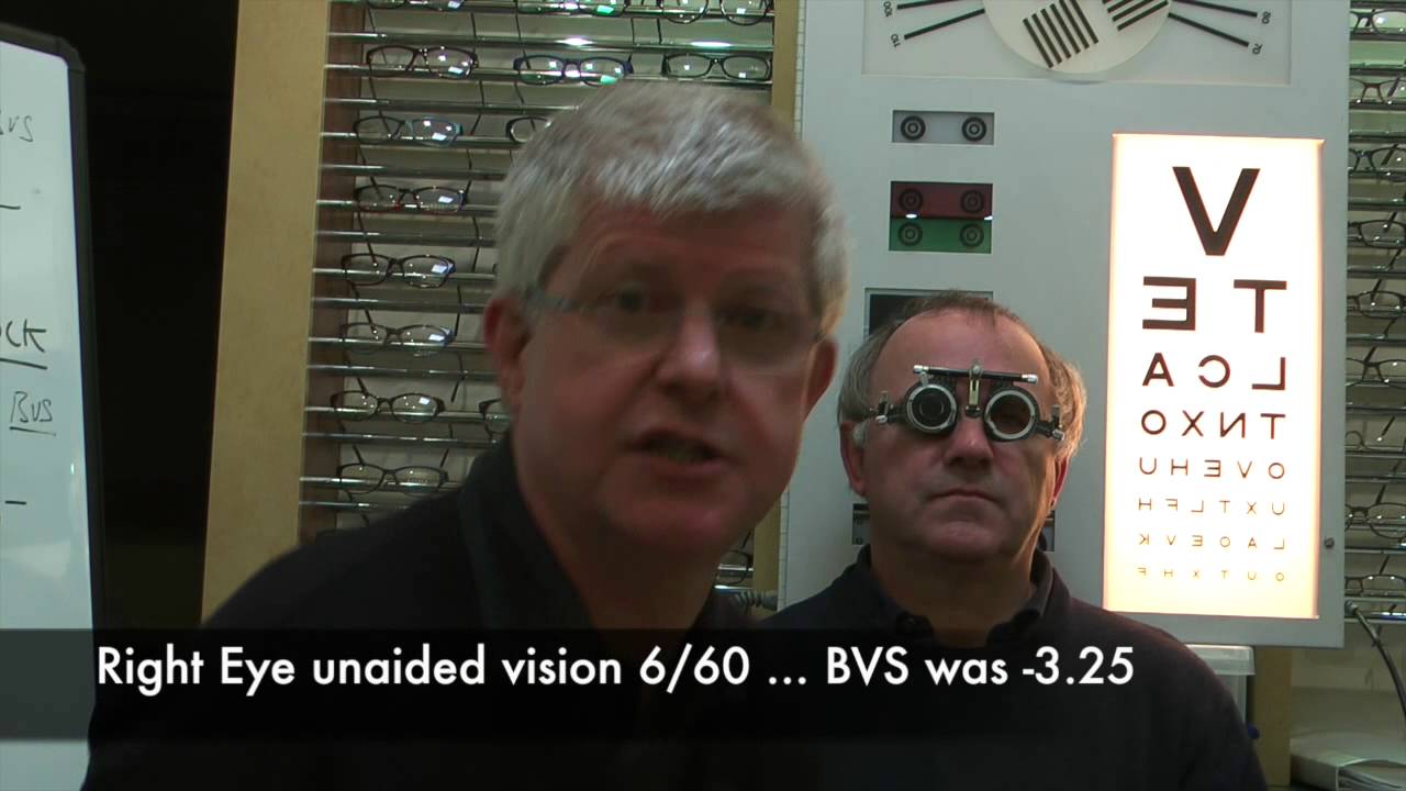 Best Vision Sphere Left Eye - YouTube
