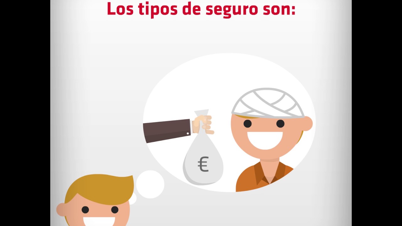 ¿Qué es un seguro y cómo funciona? - YouTube