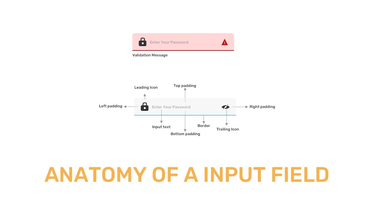 An anatomy of text input | UI / UX Designer | Tamil - YouTube