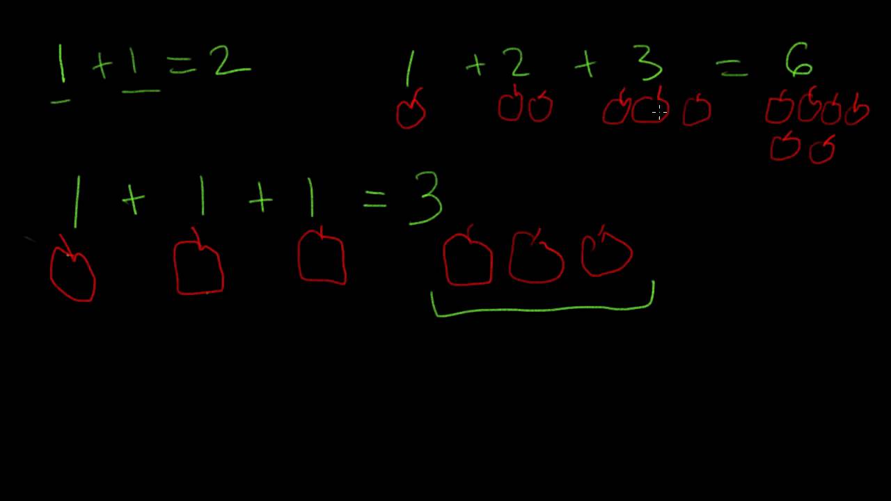 Adding More Than Two Numbers Vertical Sums YouTube adding-more-than-two-numbers-vertical-sums-youtube