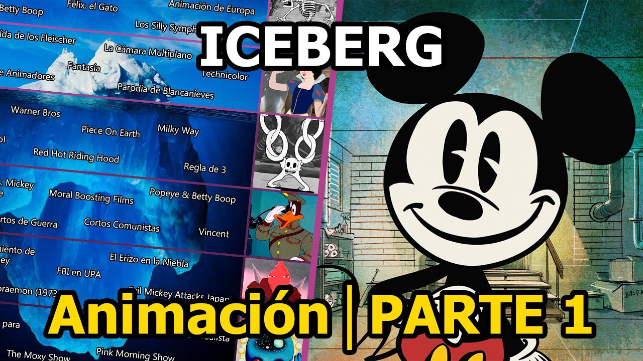 Iceberg de la Animación | Parte 1 - YouTube