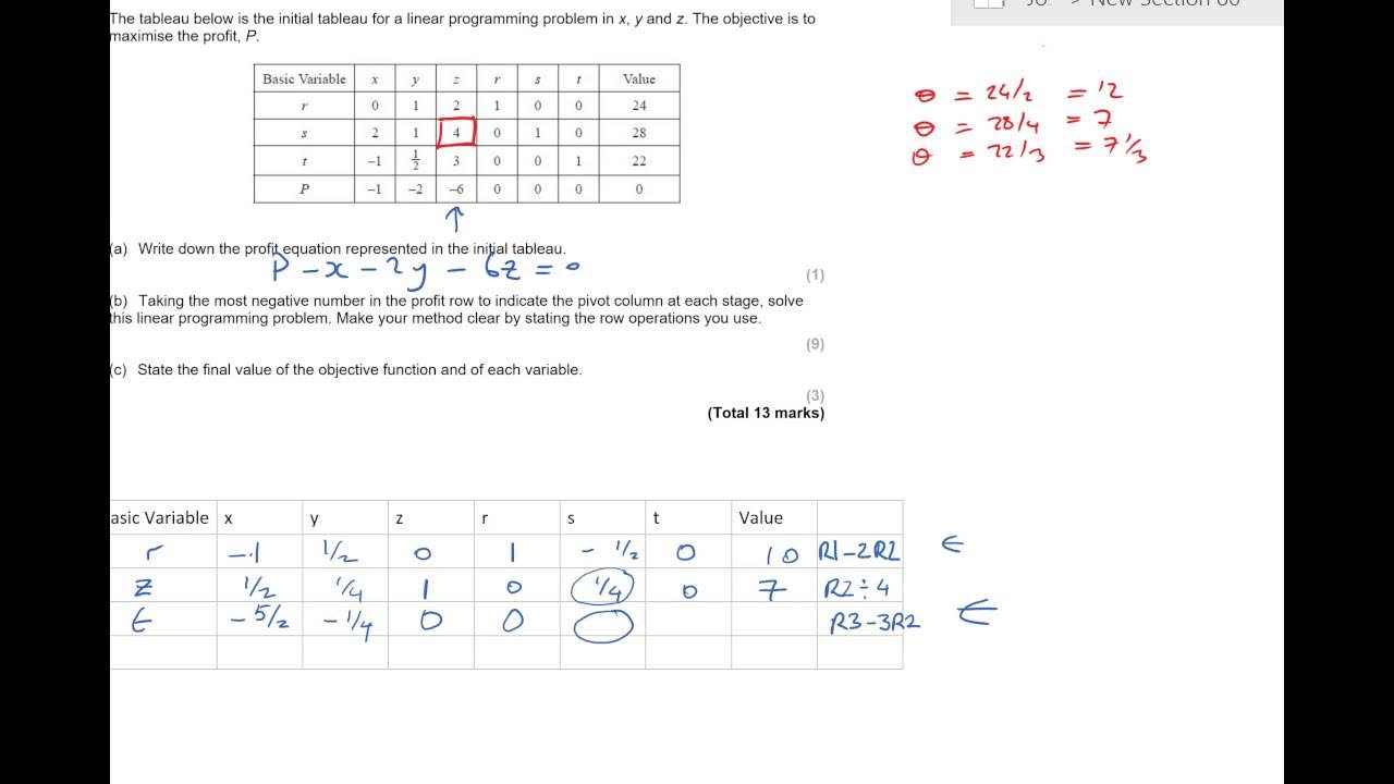 D2 Edexcel Linear Programming Simplex Method example - YouTube