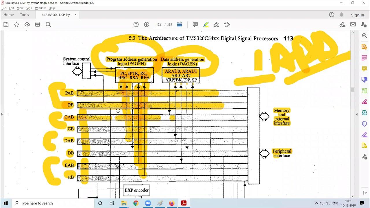 25 Dsp Architecture And Algorithms Tms320c54xx Bus Alu Barrel Shifter Multiplier