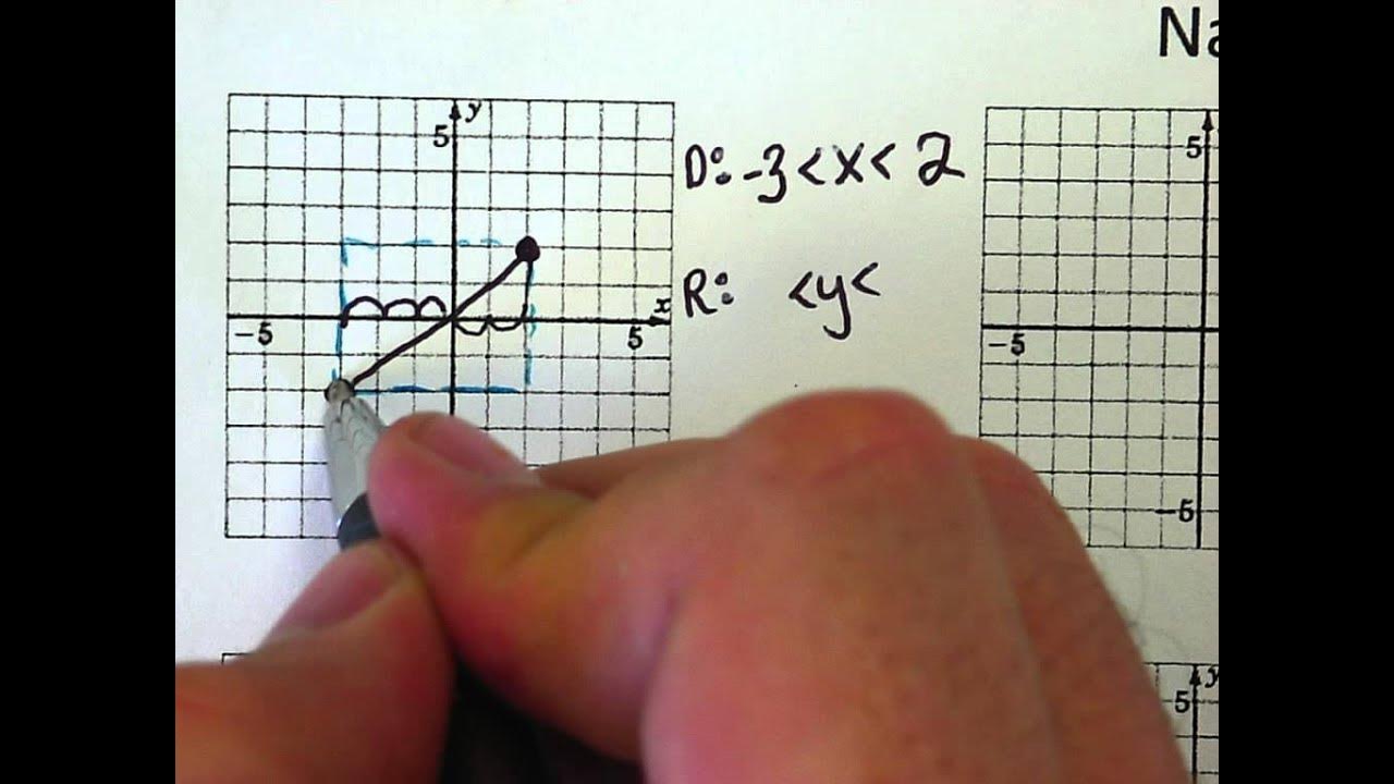 3 Domain and Range Continuous Graphs part 1 - YouTube