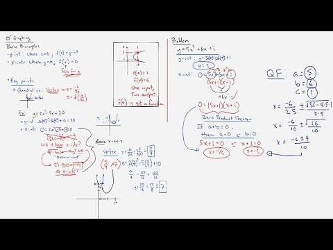 Monique Pommier ≈ Twelveness - YouTube