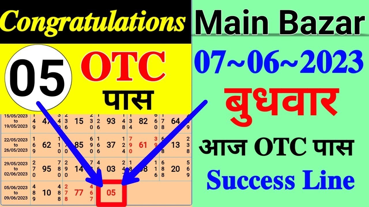 07 June 2023 Loknama Paper || Matka Date Fix Ank || Main Bazar Satta ...