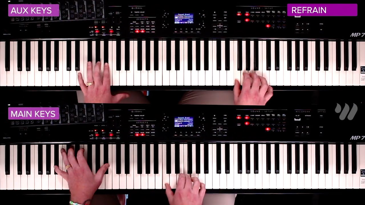 Good News - Todd Galberth & Maverick City - Keyboard Tutorial - YouTube