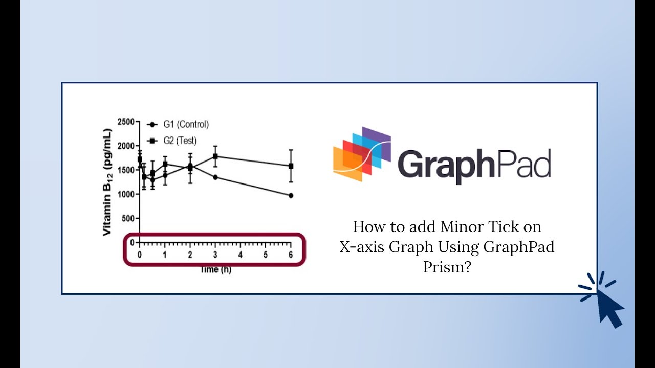 How To Add Minor Tick And Major Tick On X Axis YouTube How To Add Minor Tick And Major Tick On X Axis YouTube